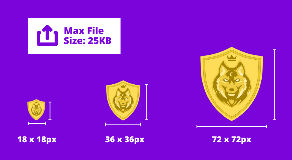 Guide des tailles et dimensions des graphiques Twitch (2021)